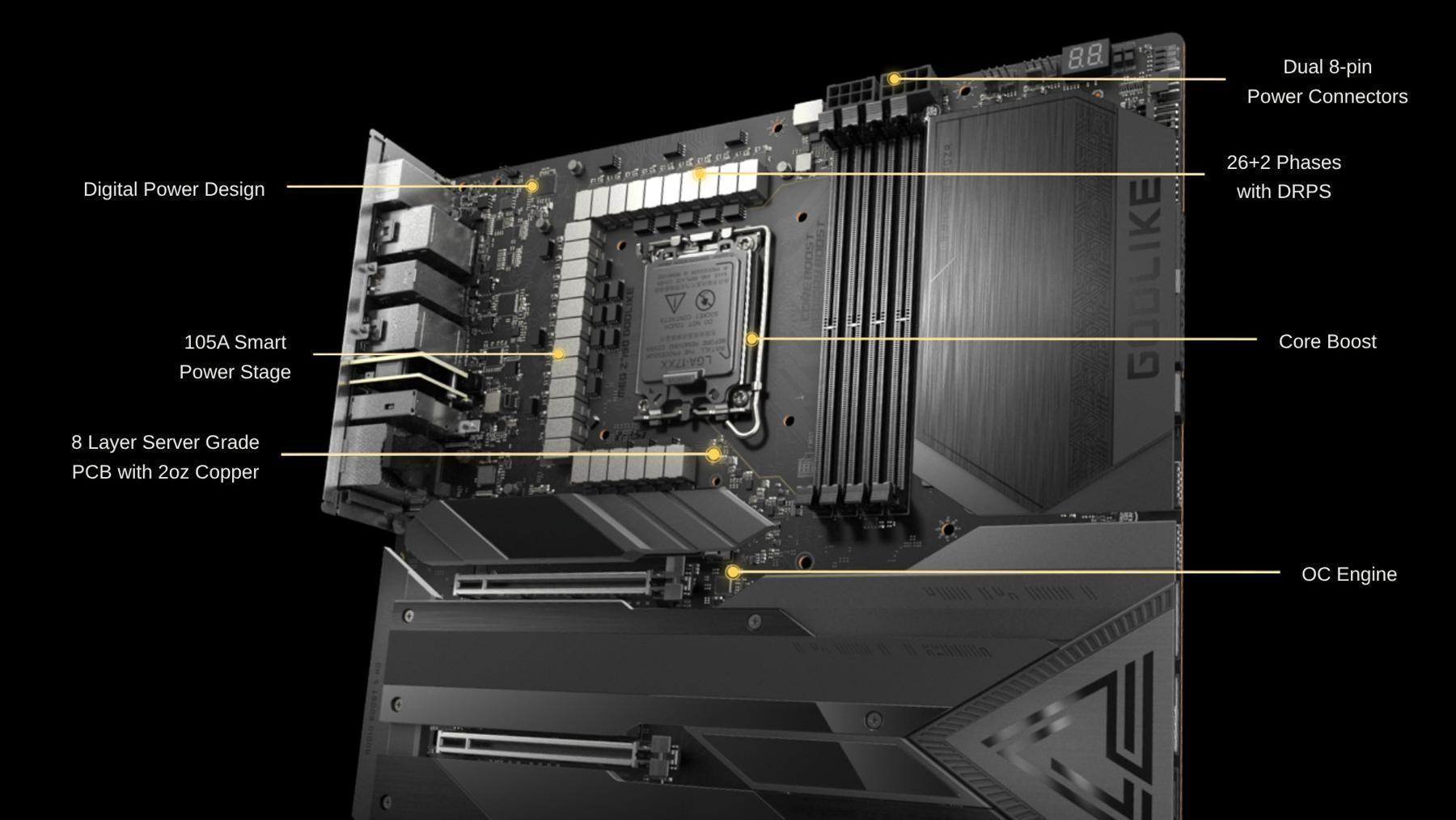 Understanding VRM Phases: Real vs. Doubled