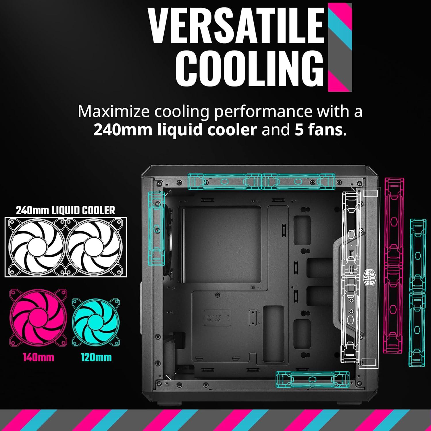 Cooler Master MasterBox Q300L – Specifications, Performance, Price ...