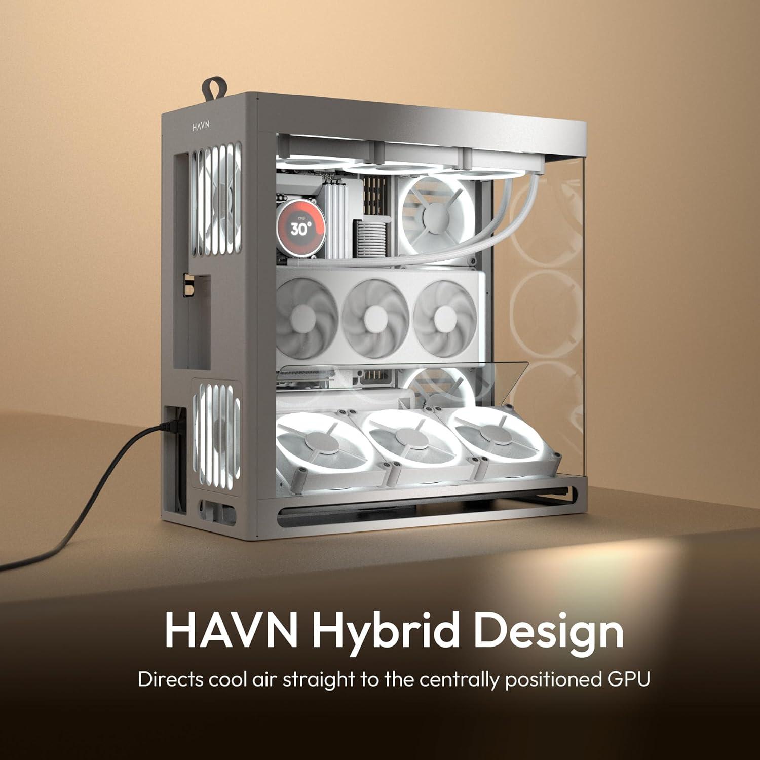 HAVN HS 420 VGPU White – Specifications, Performance, Price History ...