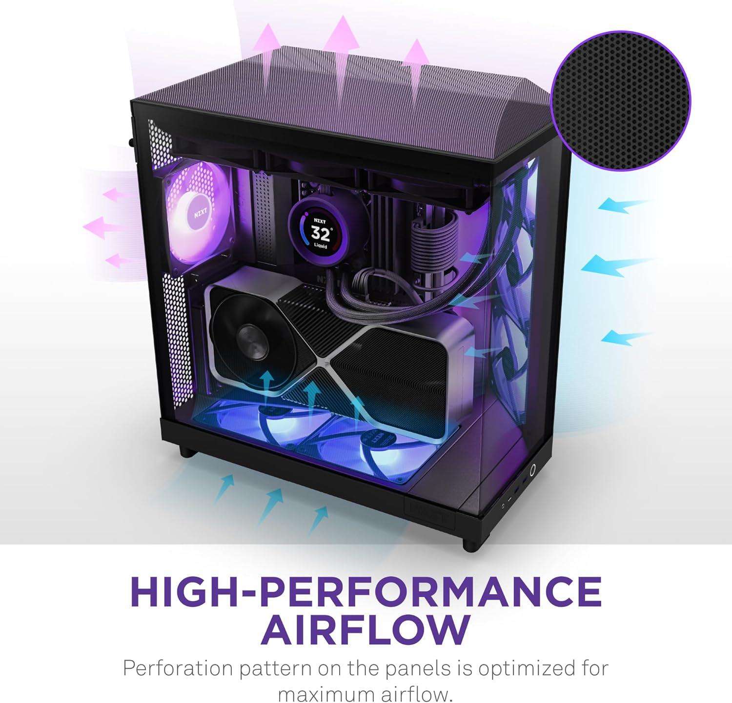 NZXT H6 Flow – Specifications, Performance, Price History & Gallery