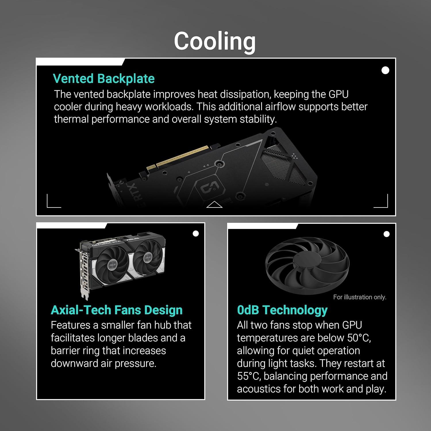 ASUS Dual GeForce RTX™ 5060 8GB GDDR7 OC Edition – Specifications ...