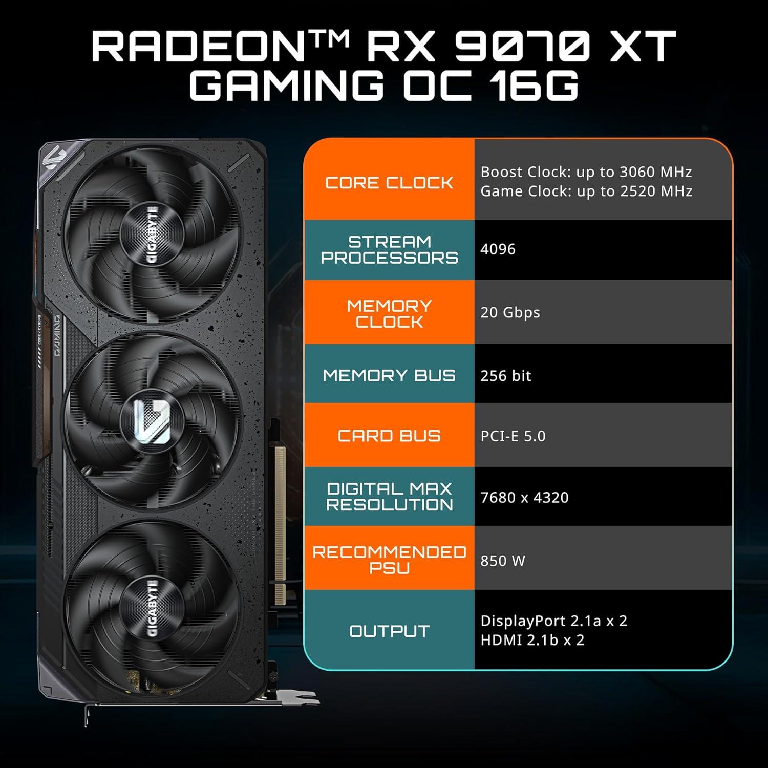 GIGABYTE Radeon RX 9070 XT Gaming OC 16G – Specifications, Performance ...