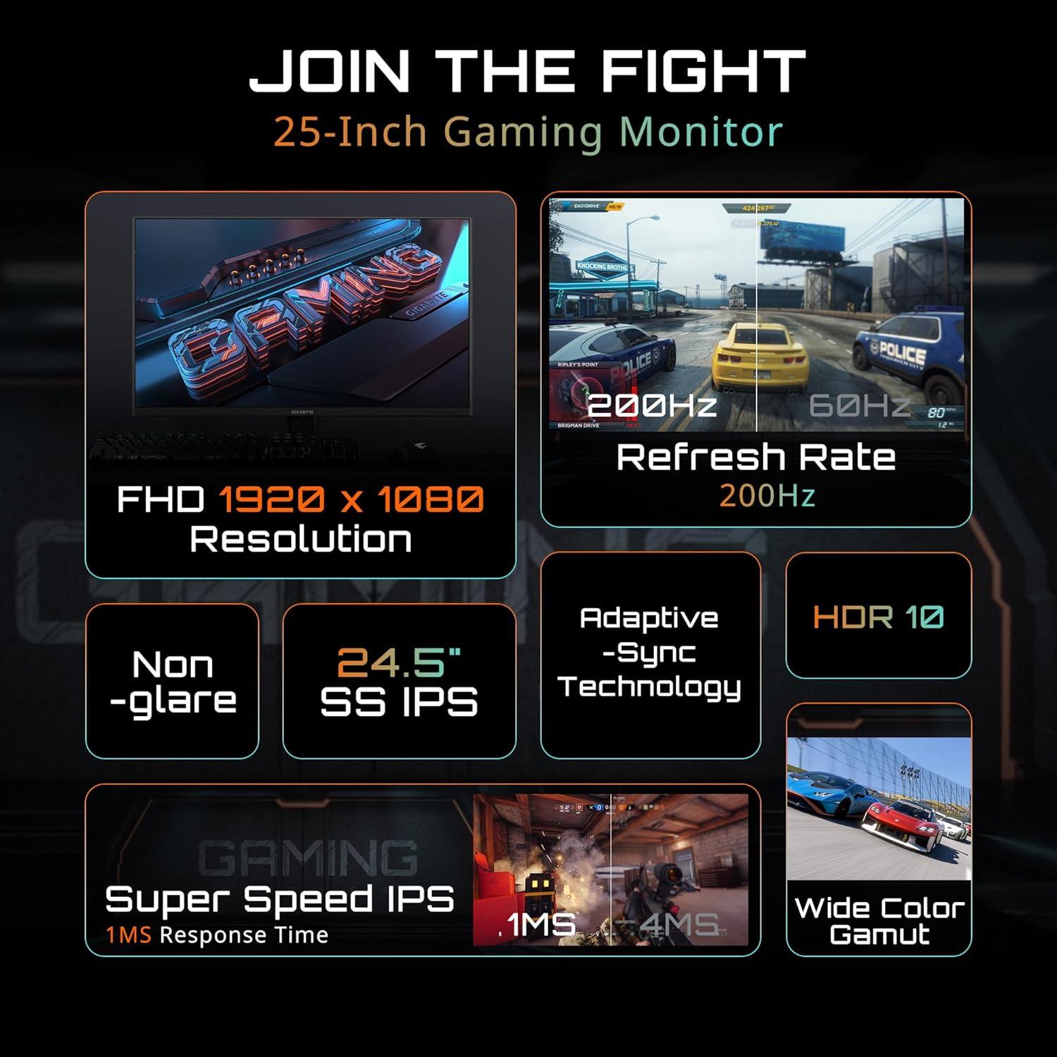 GIGABYTE G25F2 – Specs, Features, Price History & Gallery