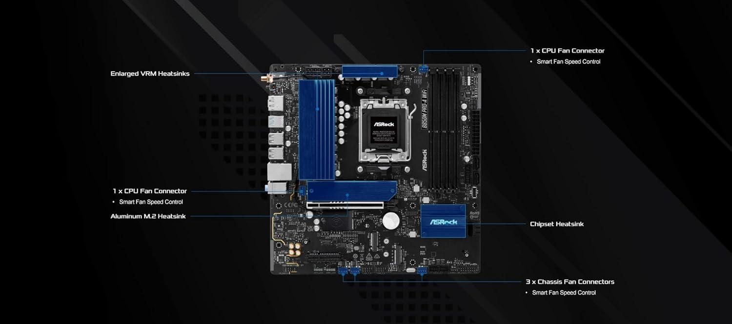 ASRock AMD B850M Pro A WiFi 6E – Specifications, Performance, Price ...