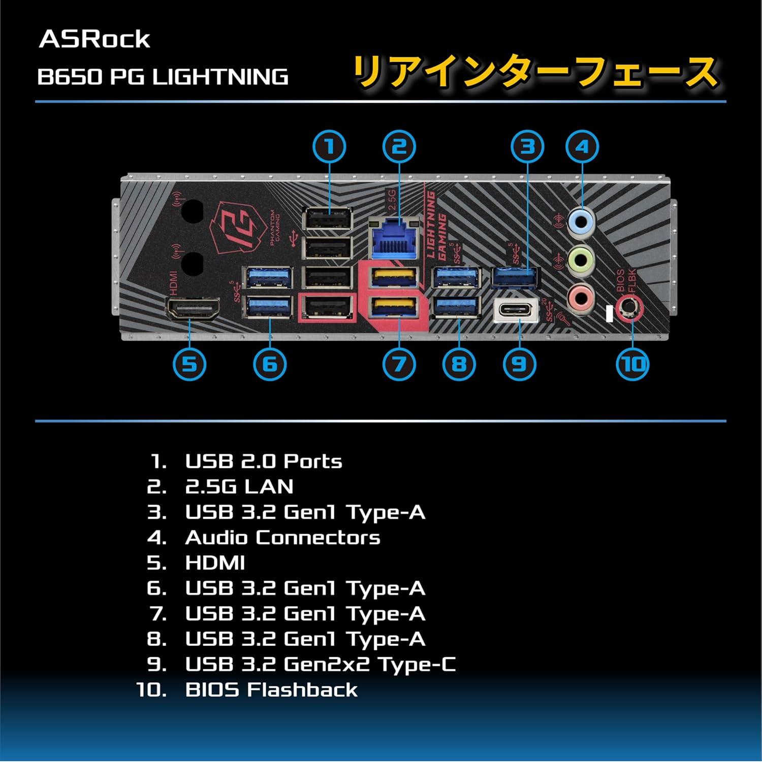 ASRock B650 PG Lightning – Specifications, Performance, Price History ...