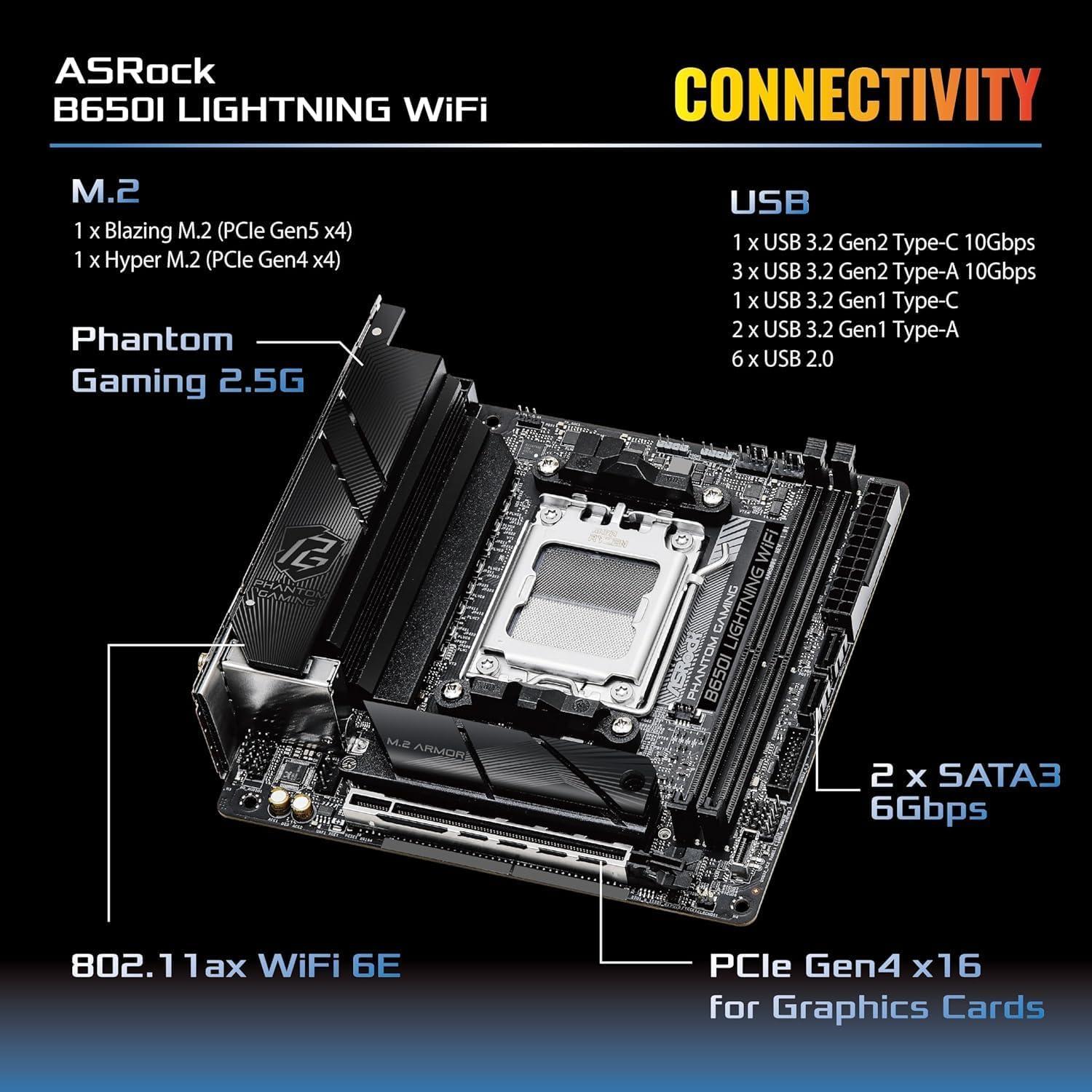 ASRock B650I Lightning WiFi 6E – Specifications, Performance, Price ...