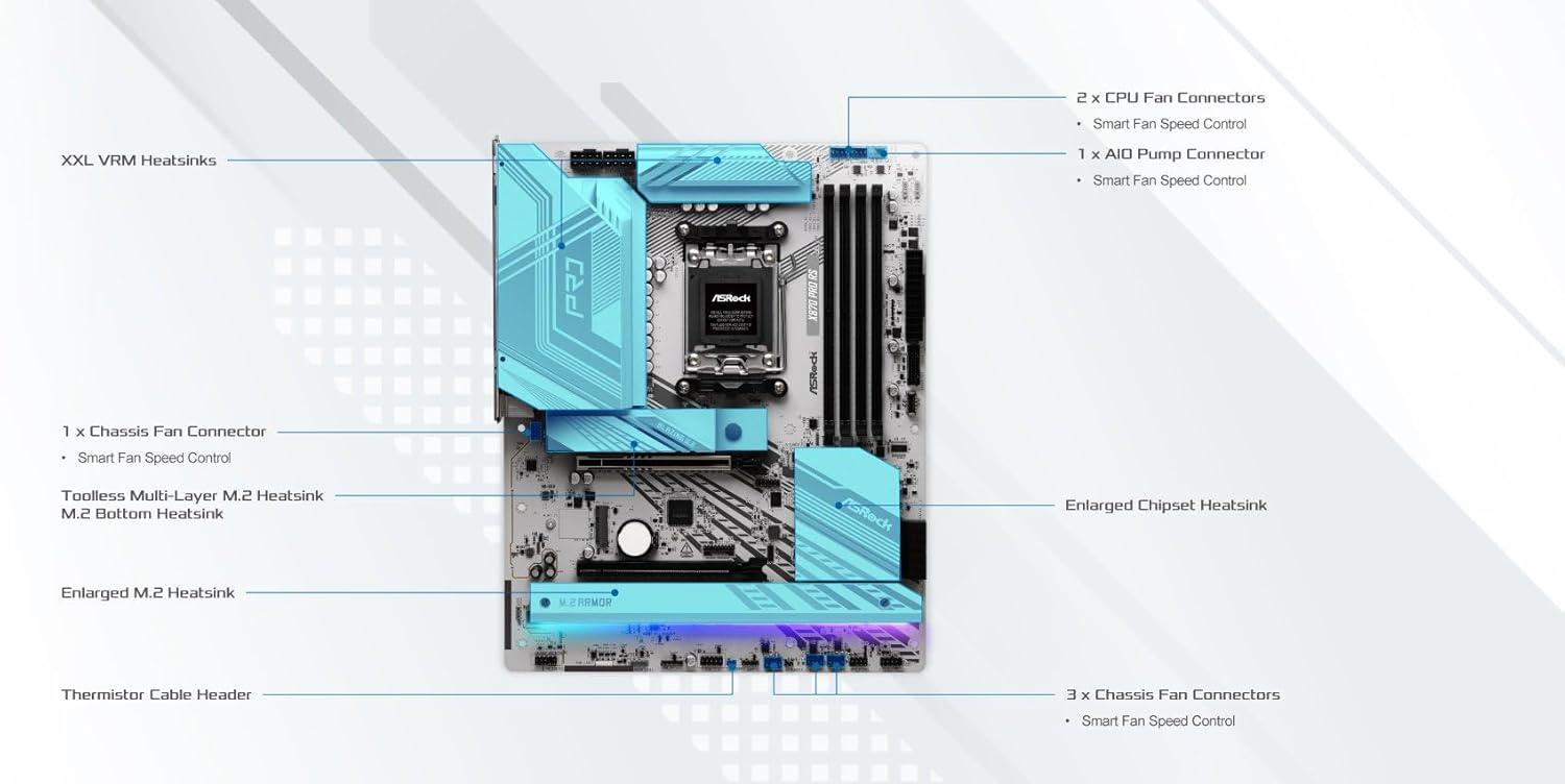 ASRock X870 Pro RS – Specifications, Performance, Price History & Gallery