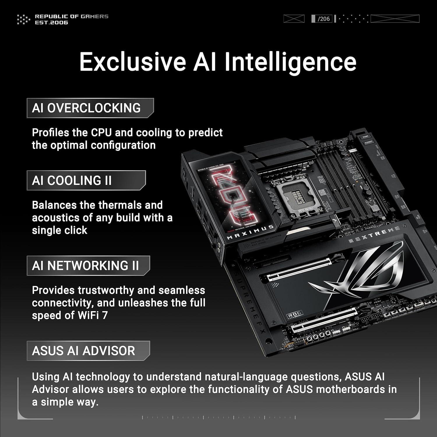 ASUS ROG MAXIMUS Z890 EXTREME – Specifications, Performance, Price ...
