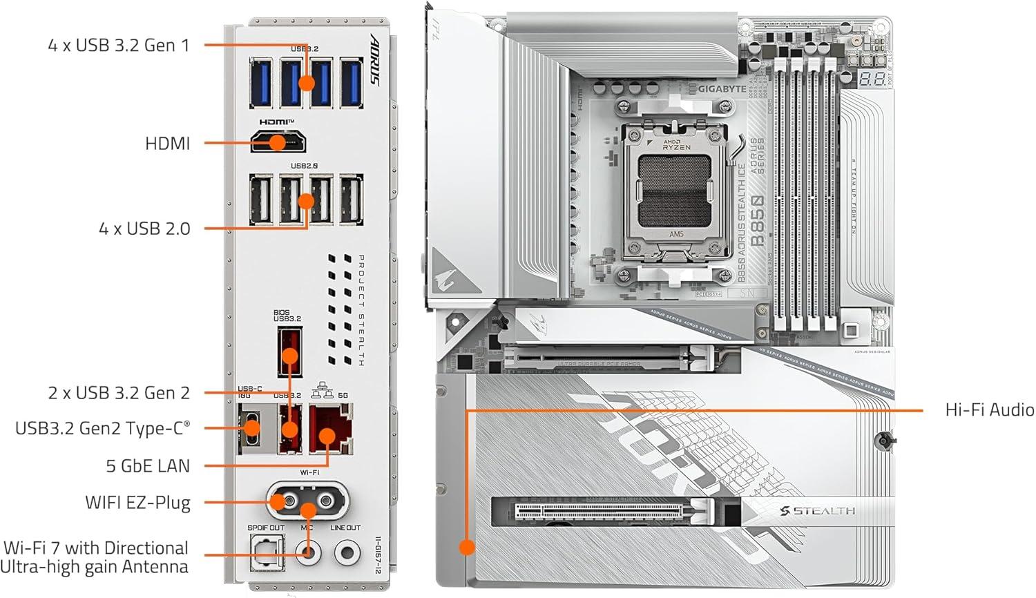B850 AORUS STEALTH ICE – Specifications, Performance, Price History ...