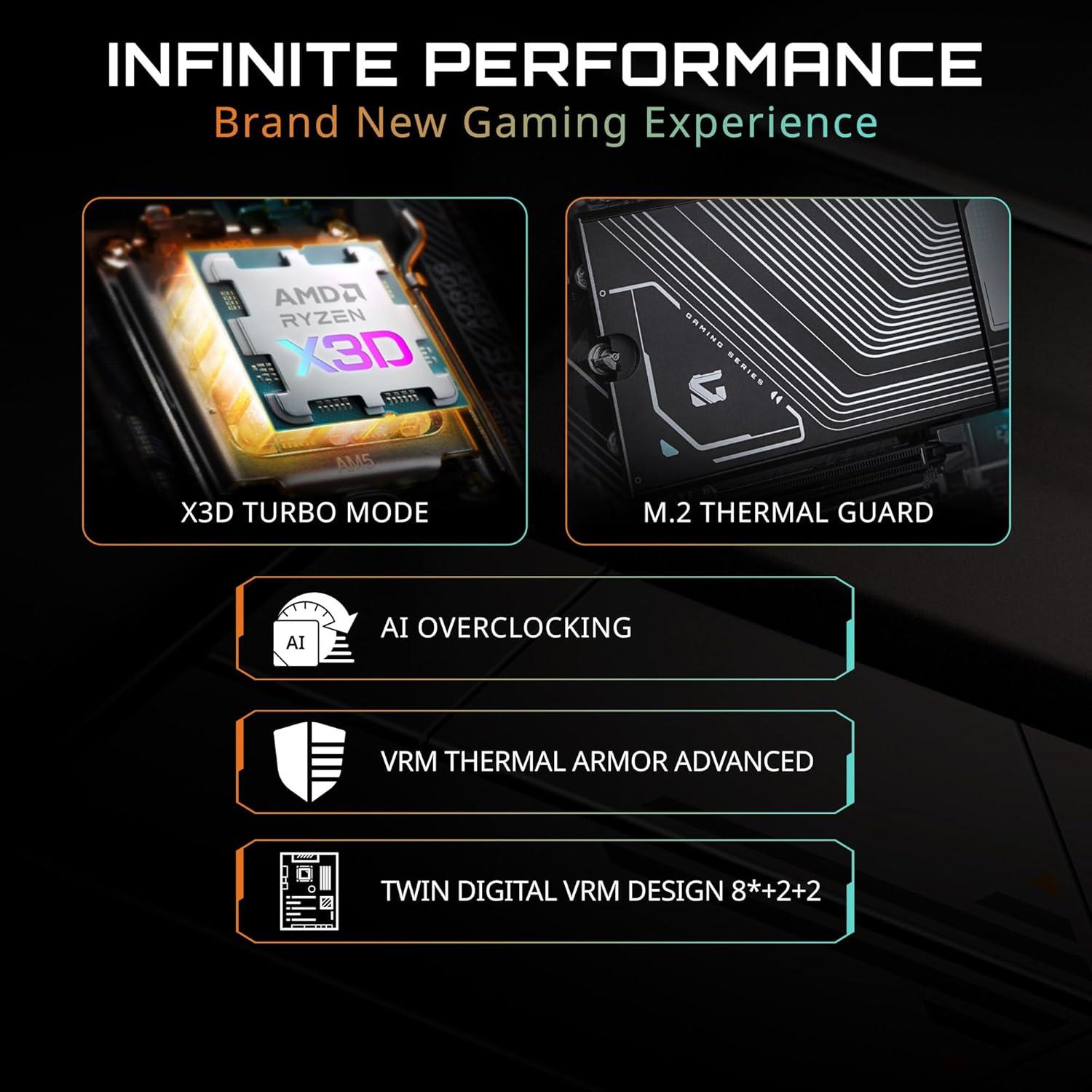 GIGABYTE B850M DS3H – Specifications, Performance, Price History & Gallery