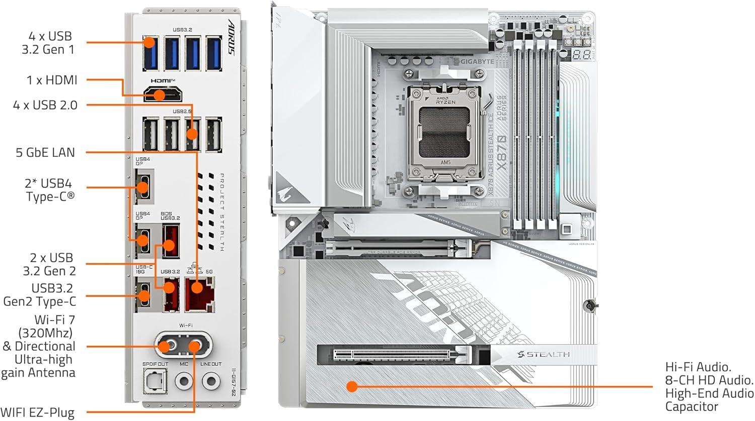 GIGABYTE X870 AORUS Stealth ICE – Specifications, Performance, Price ...