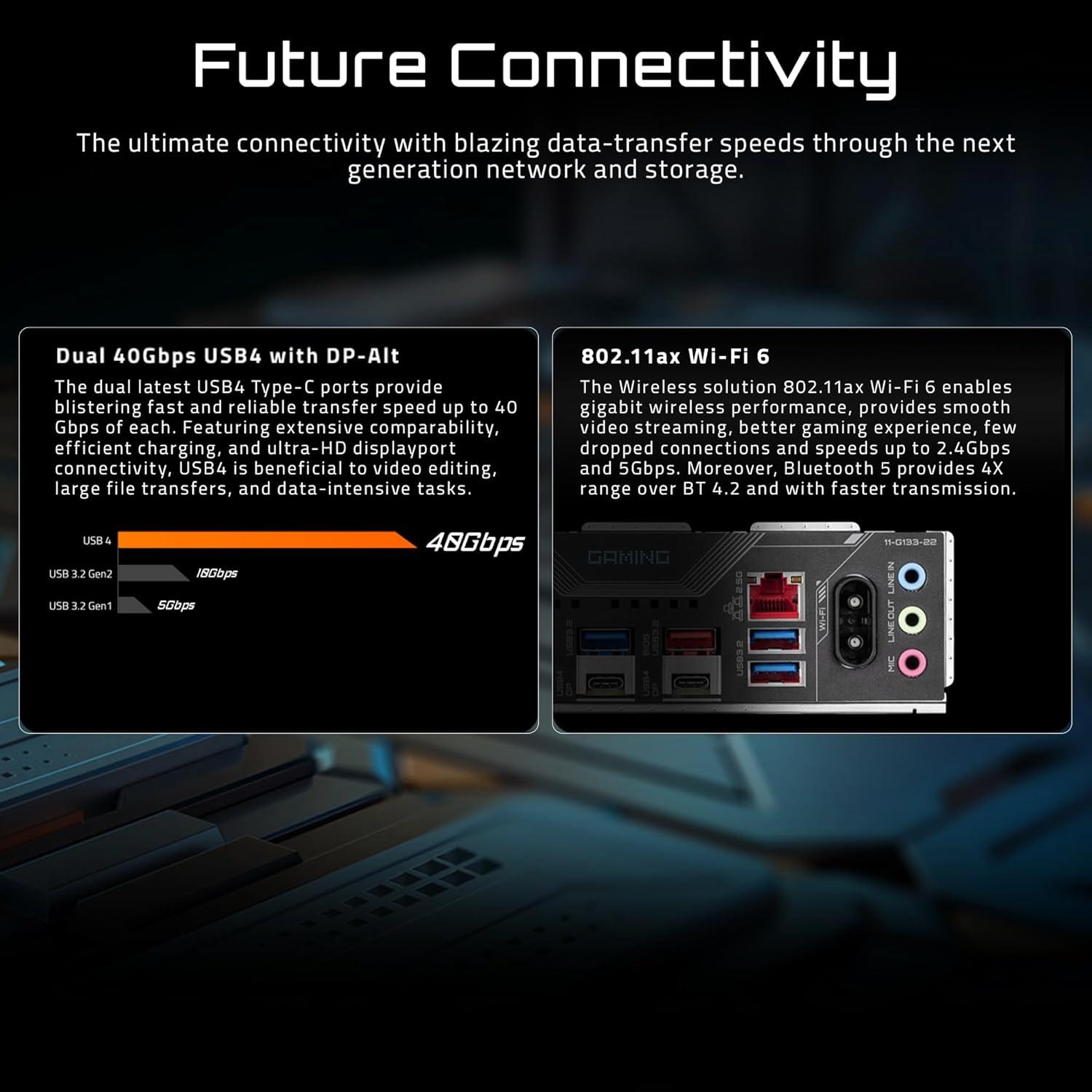 GIGABYTE X870 Gaming WIFI6 – Specifications, Performance, Price History ...