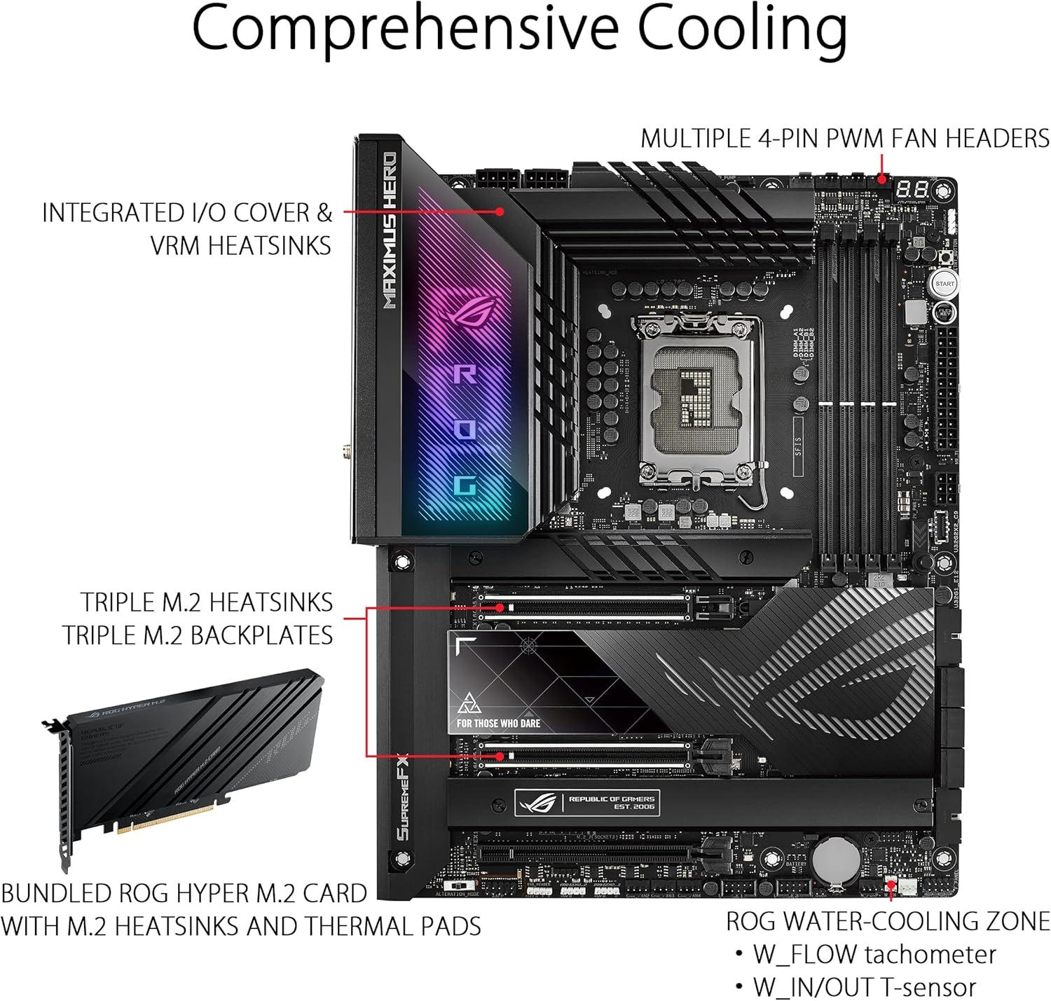 ROG MAXIMUS Z790 HERO – Specifications, Performance, Price History ...
