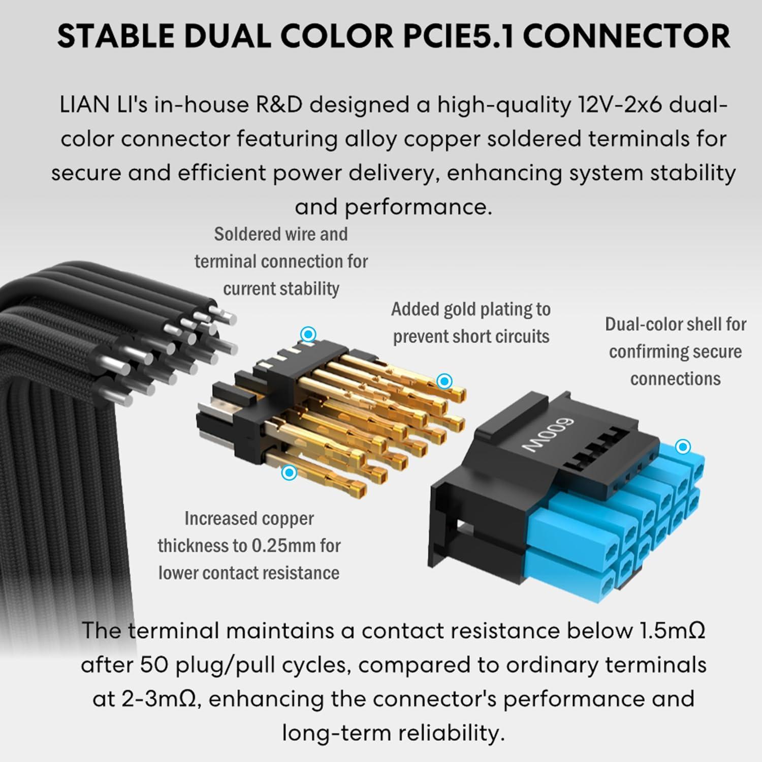 Lian Li EDGE Gold 850W – Specifications, Performance, Price History ...